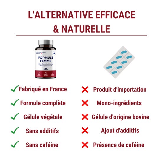 Laboratoires Enova Formule Femme 60 Gélules | PromoFarma