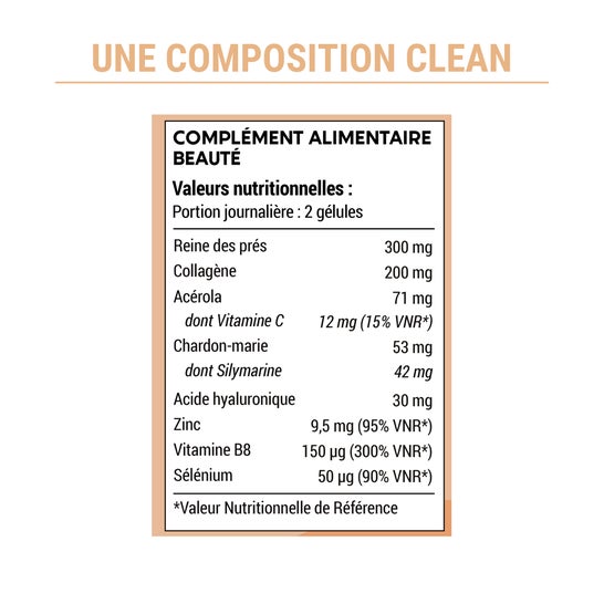 Laboratoires Enova Formule Beauté 60 Gelules | PromoFarma